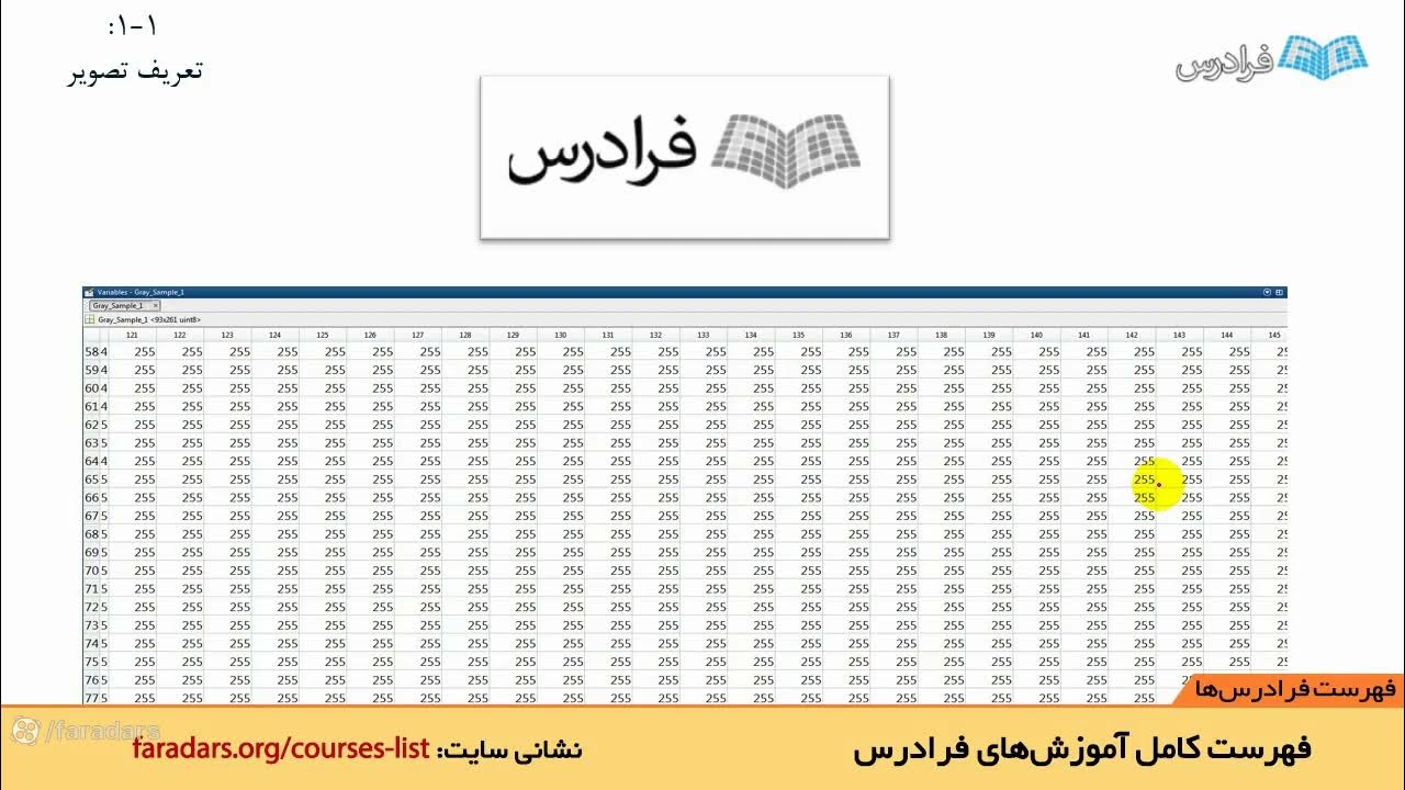 Information Theory and Statistical Learning Contact Geometry - YouTube