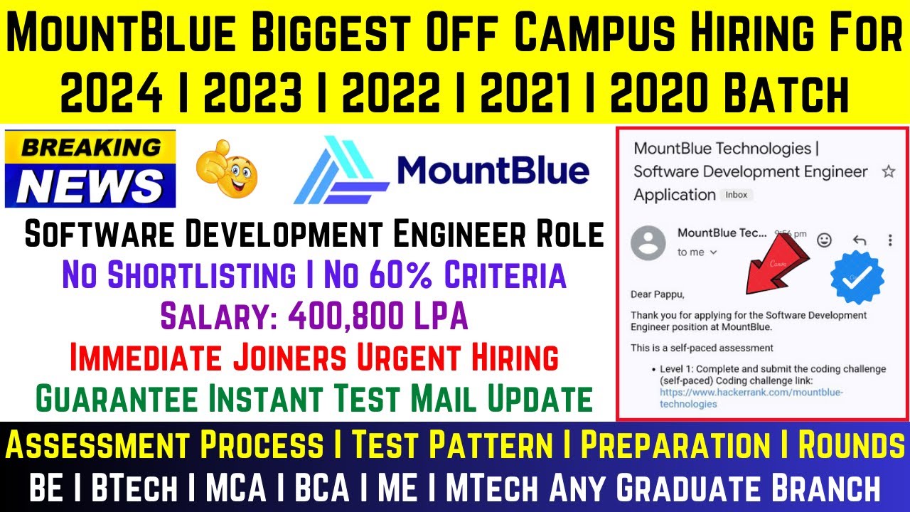 MountBlue Biggest Direct Hiring As SDE Role 2024 | 2023 | 2022-2020 ...