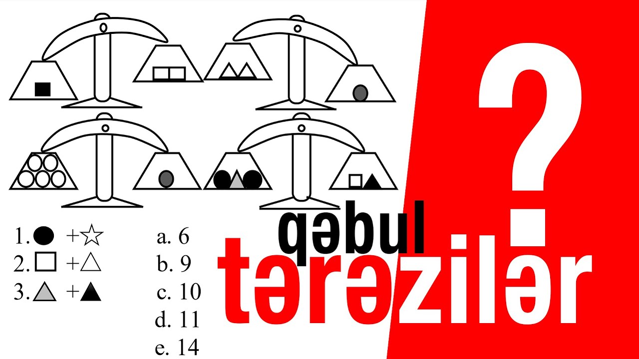 QƏBULA DÜŞMÜŞ TƏRƏZİLƏR - 15 TEST - YouTube