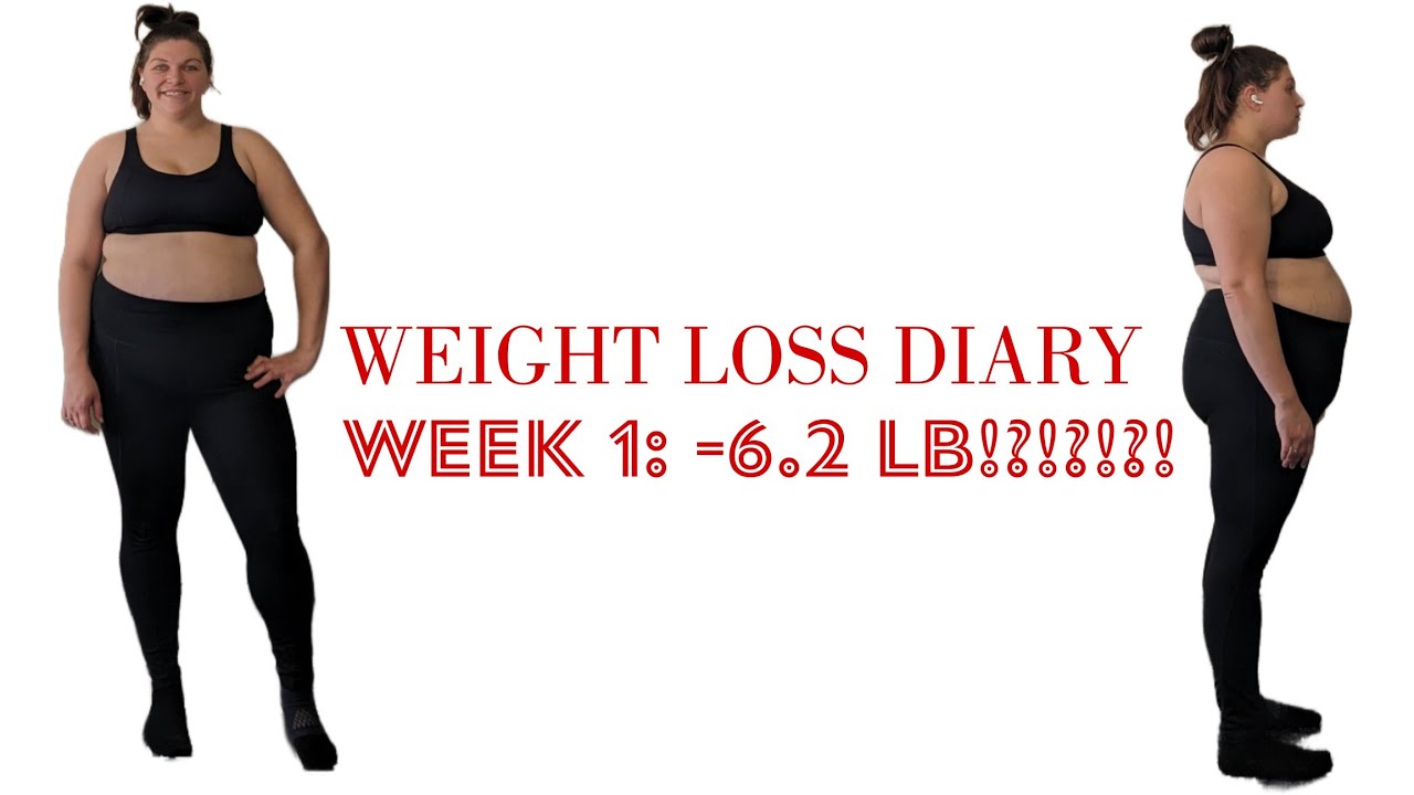 week 1 weight loss recap | results already! | my sustainable weight ...