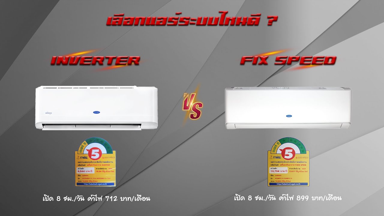 แอร์ระบบ Inverter และ Fix Speed ต่างกันอย่างไร ? - YouTube
