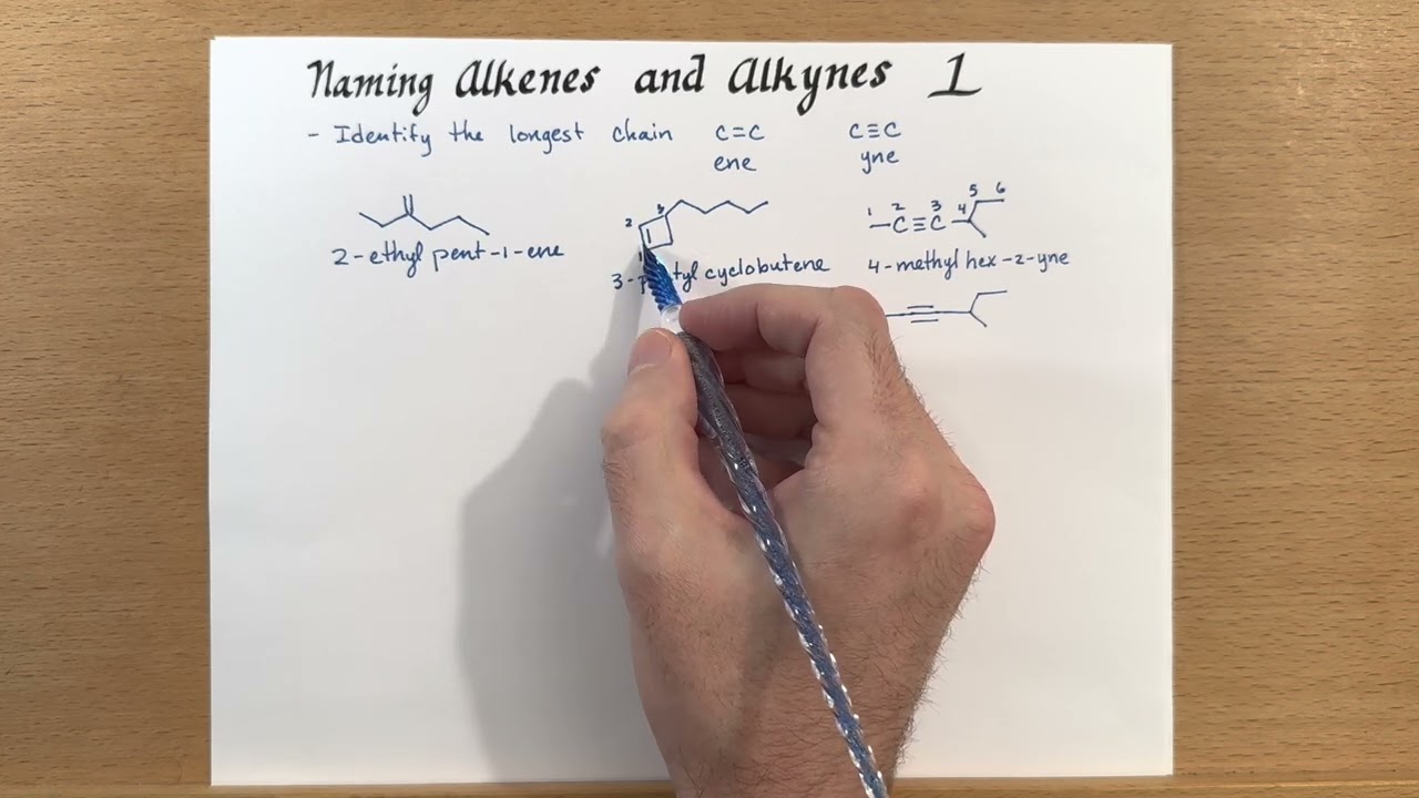 Naming Alkenes and Alkynes part 1 - YouTube