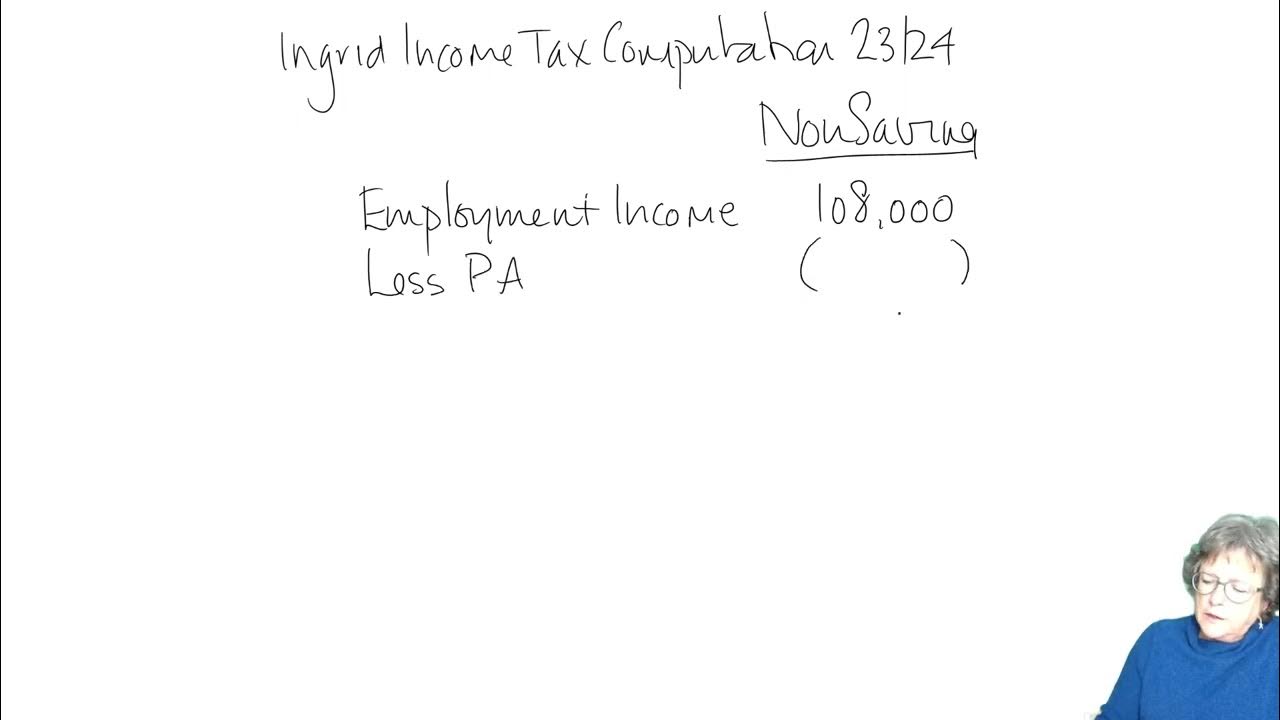 Chapter 2 – Income tax computation (part 5) - ACCA TX-UK Taxation (FA ...