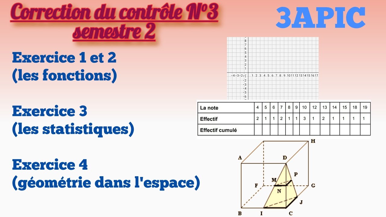 Contrôle 3 semestre 2,les fonctions,les statistiques,la géométrie dans ...