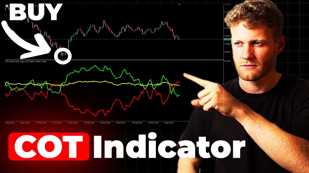Follow the SMART MONEY Using COT Data in Your MQL5 Programs - YouTube
