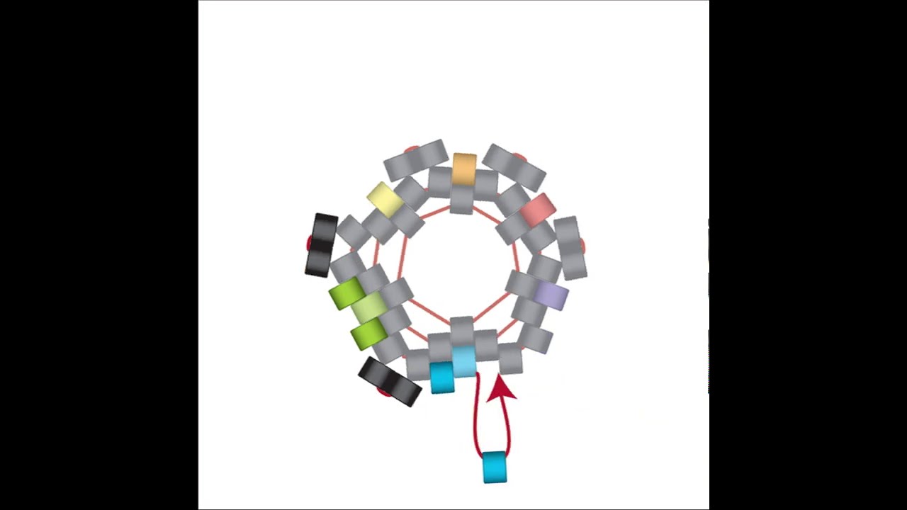 How to Make a Warped Hexagon - YouTube