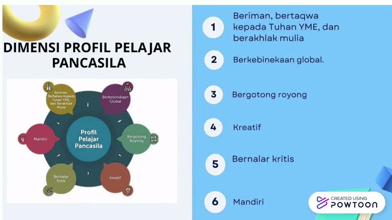 Canva Publish 2023 05 18T13 18 58 YouTube Canva Publish 2023 05 18T13 18 58 YouTube
