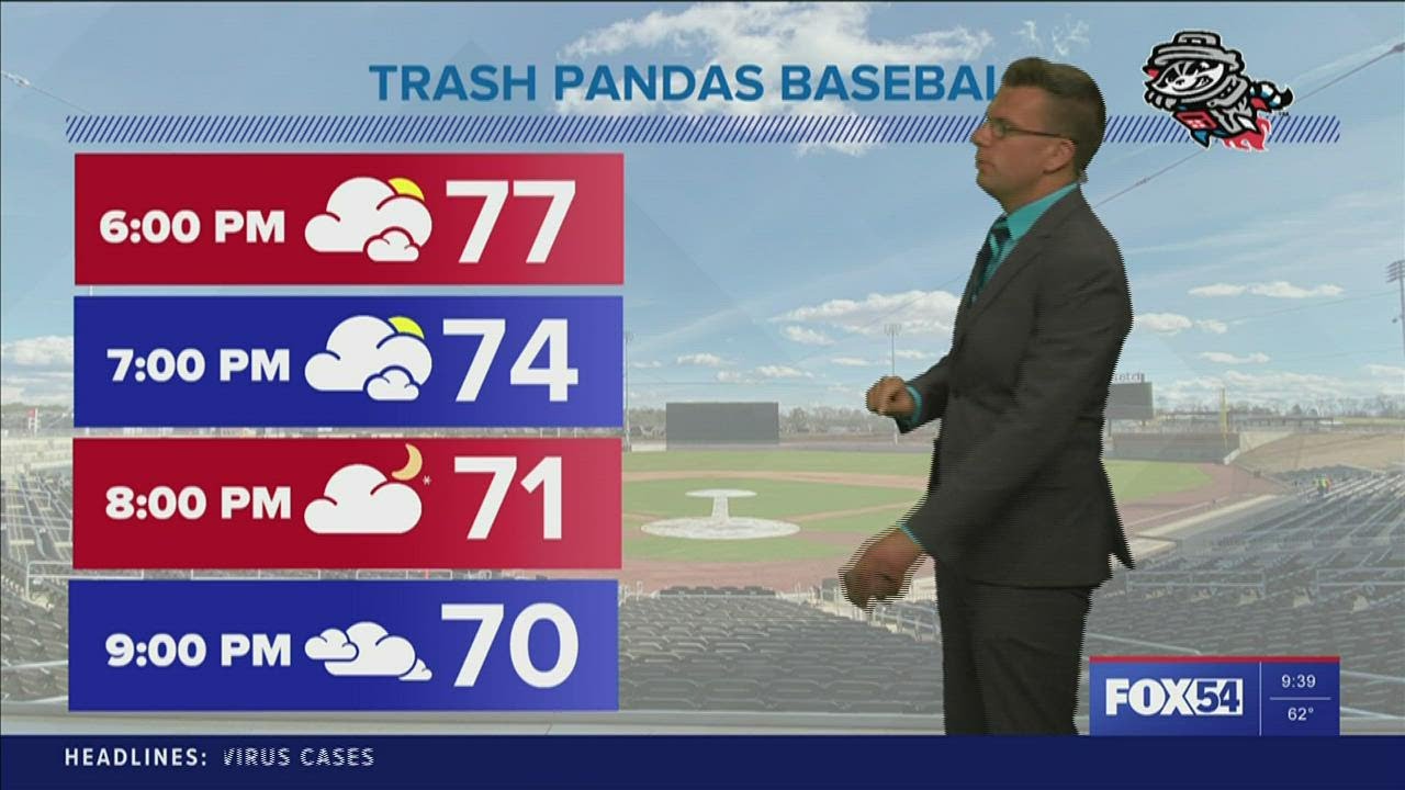 FOX54 Weather Forecast Monday, April 11, 2022 - YouTube