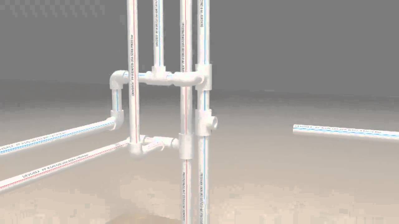 Devorex PPR system Arctic Instalation - YouTube