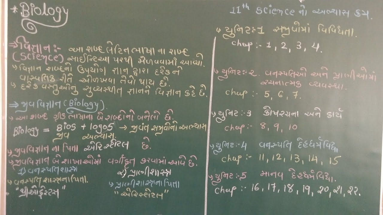 11th Science Biology introduction [Lecture -1] (G.M) - YouTube
