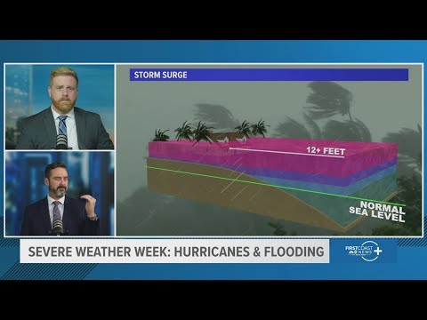 Severe Weather Awareness Week: Making early preparations for hurricanes ...