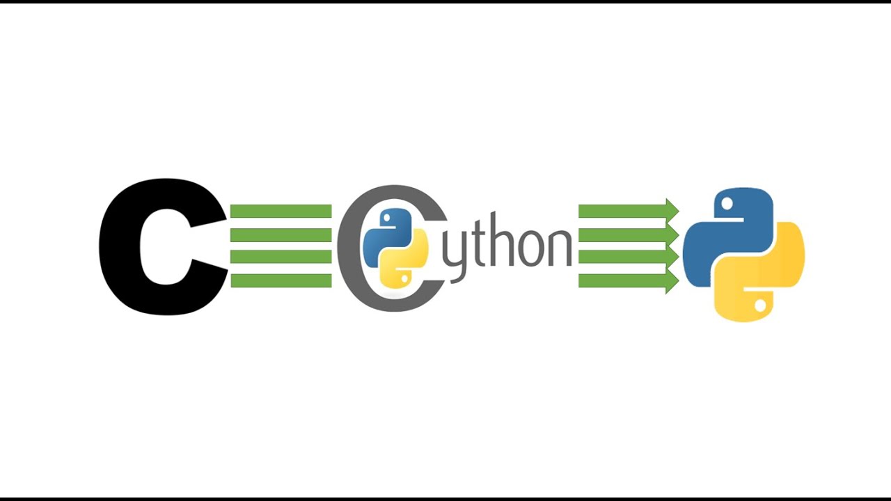 أسهل طريقة لتحسين سرعة لغة python باستخدام cython الكود سرعته زادت 100 ضعف - YouTube