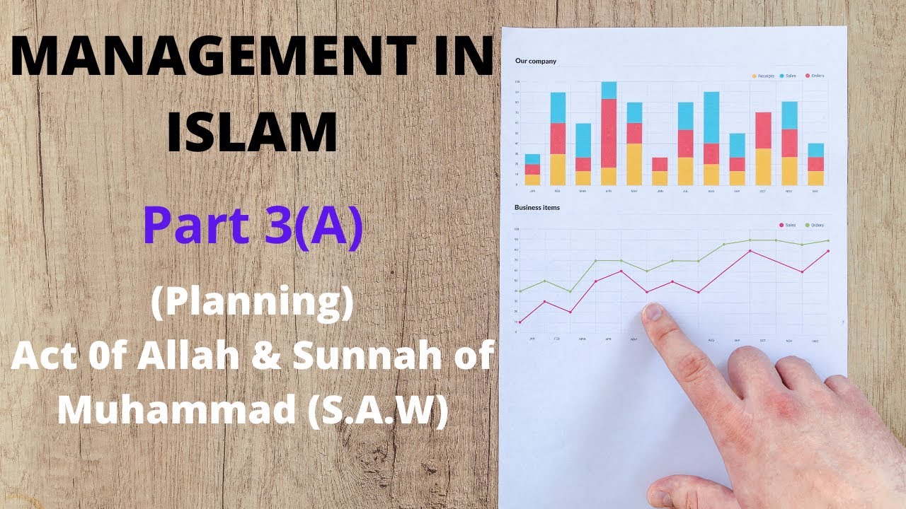 Management In Islam | Planning | Part 3(A). - YouTube