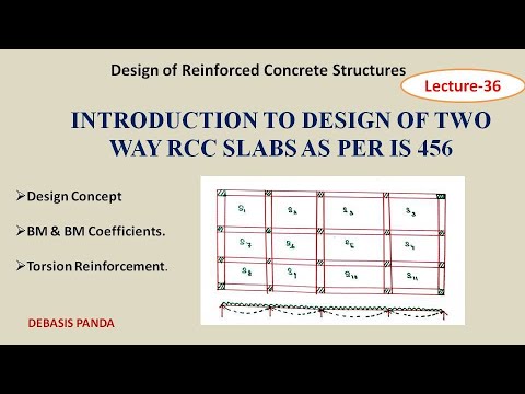 DESIGN OF TWO WAY RCC SLAB| INTRODUCTION| BM & BM COEFFICIENTS| TORSION ...