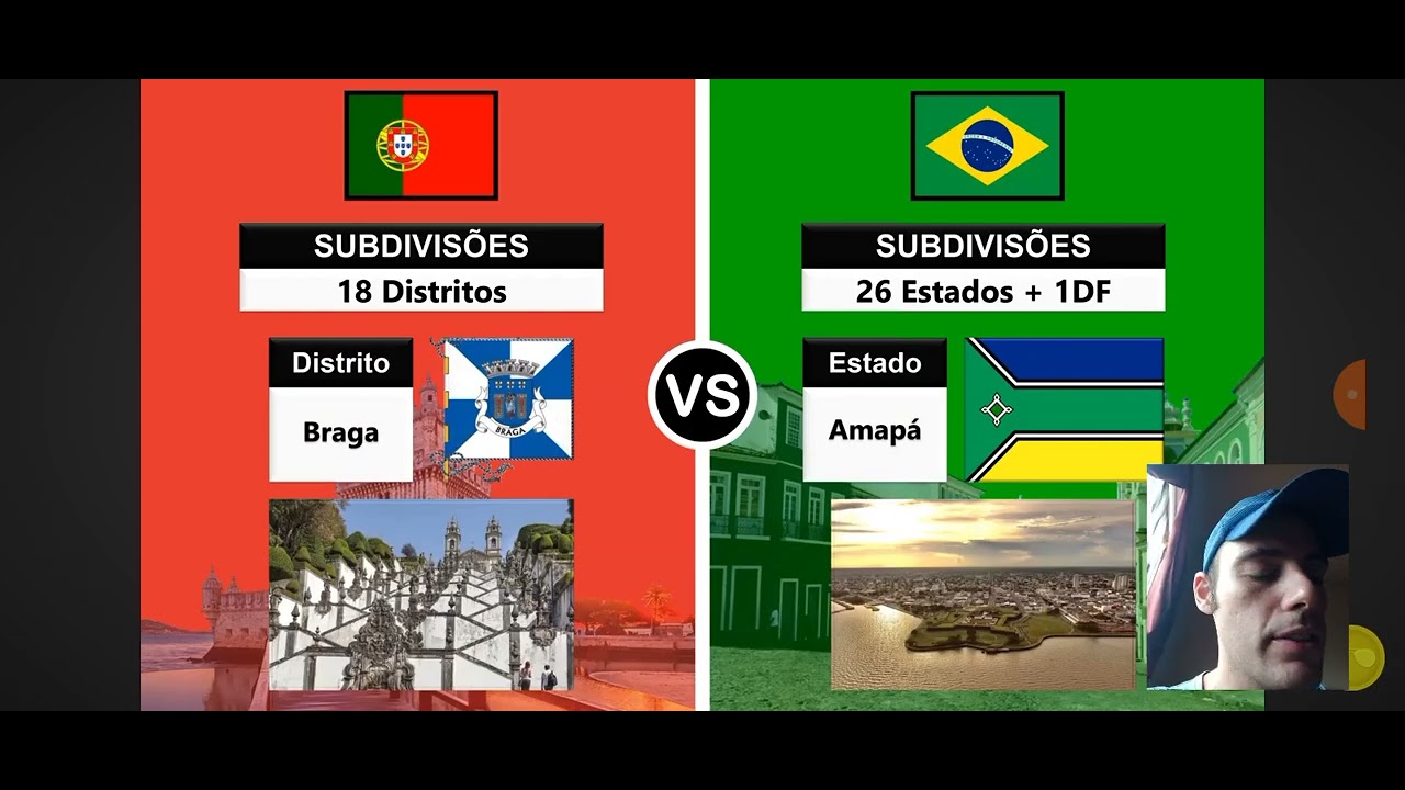 COMPARANDO PORTUGAL E BRASIL - YouTube