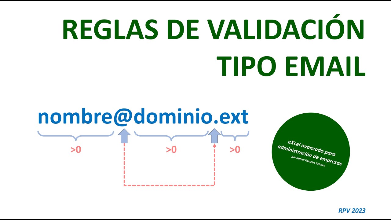 Validación de datos para la introducción en Excel de direcciones de correo electrónico (email ...