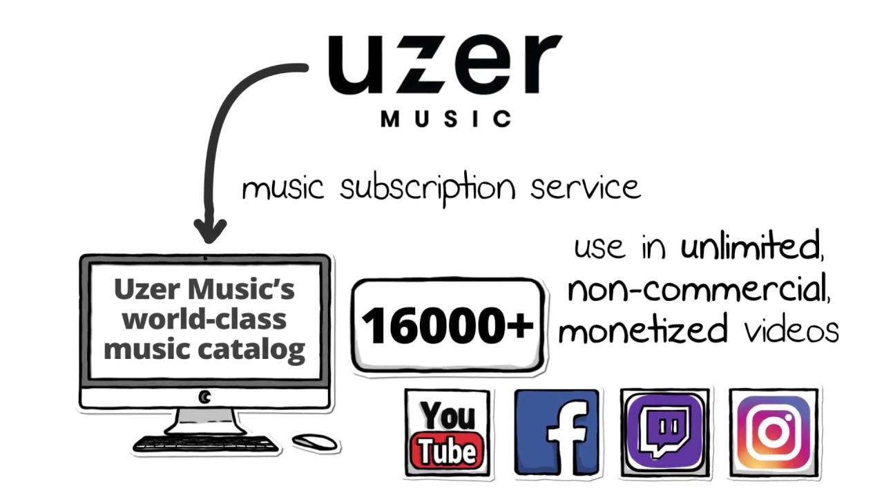 Uzer Logo BORA UZER ROUNDS