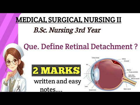 Retinal Detachment Definition Simple definition of Retinal Detachment B ...