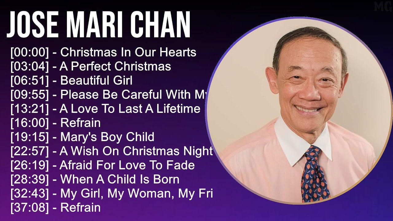 Jose Mari Chan 2025 MIX Hits Playlist - YouTube