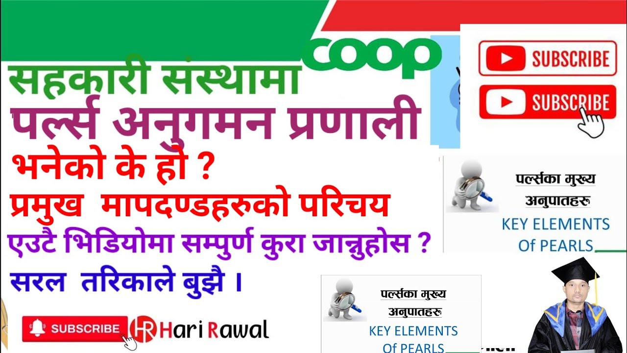 Indroductin of Pearls Monitoring System & It's Major Indicator ...