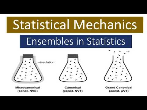 Statistical Mechanics || Various types of Ensembles in Statistics ...