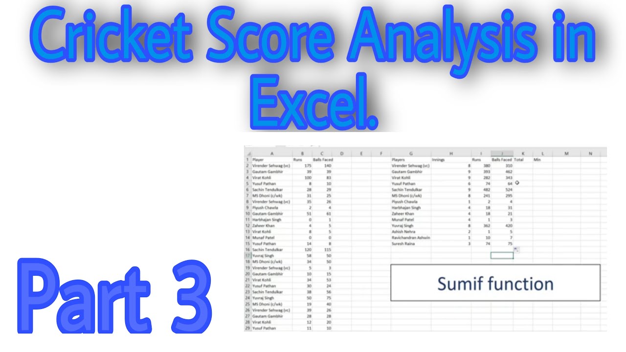 Cricket Score Analysis in Excel Part 3 (Sumif - function) - YouTube