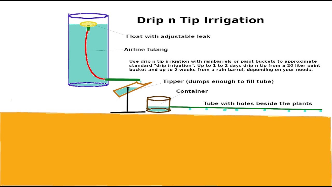 Drip n Trip irrigation Trial runs to improve the float, etc. - YouTube