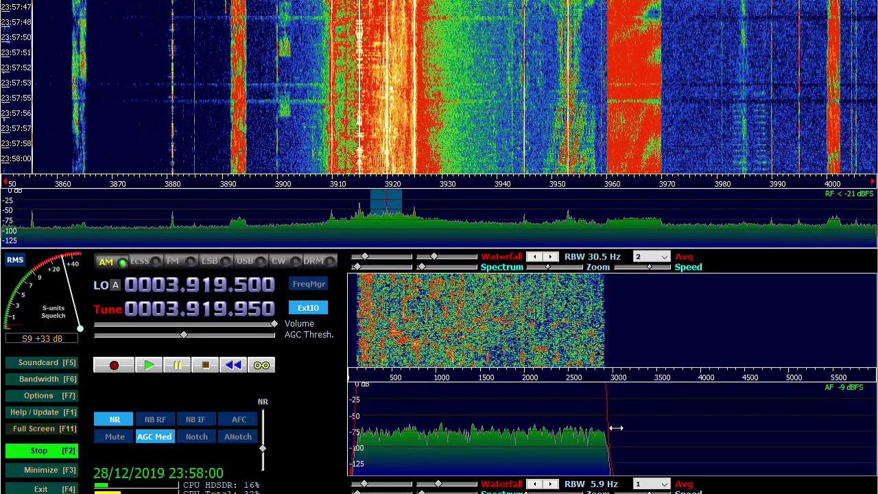 3920 Khz AM Radio Europe - YouTube