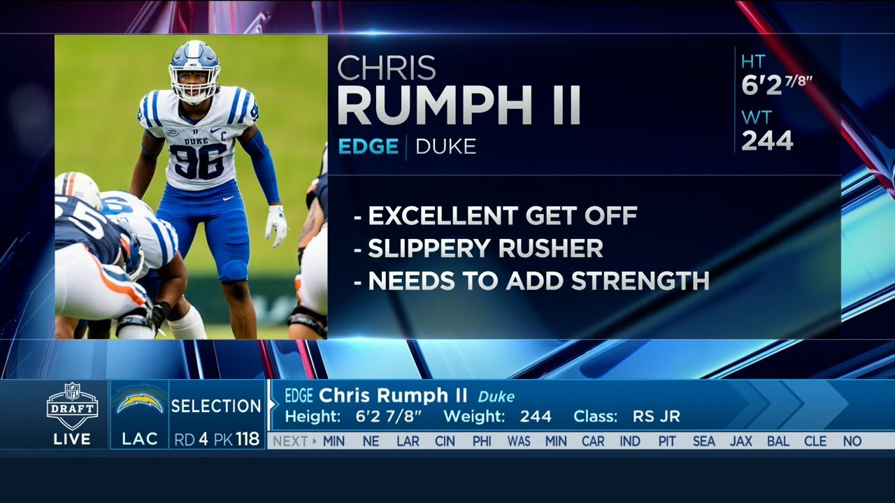 Selecting Duke DE Chris Rumph II The 118th Pick | LA Chargers - YouTube