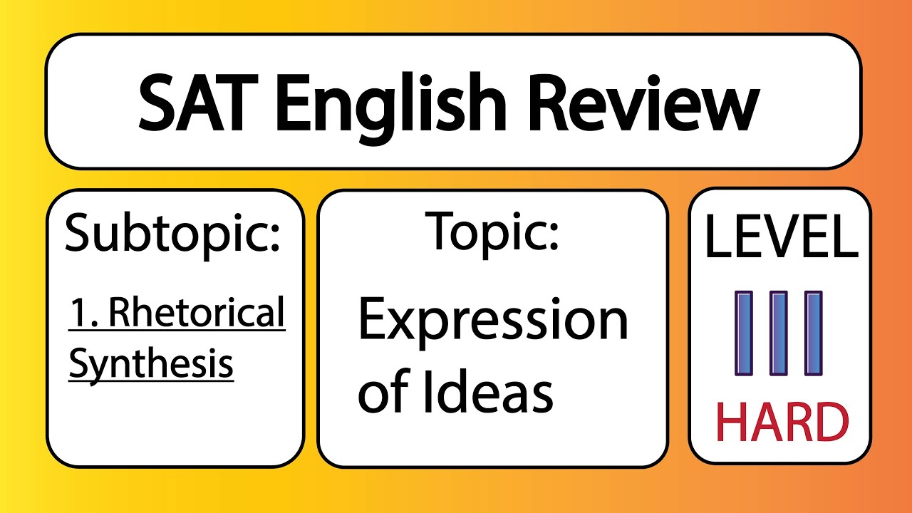 SAT English Lesson 3C Problem 12 - YouTube
