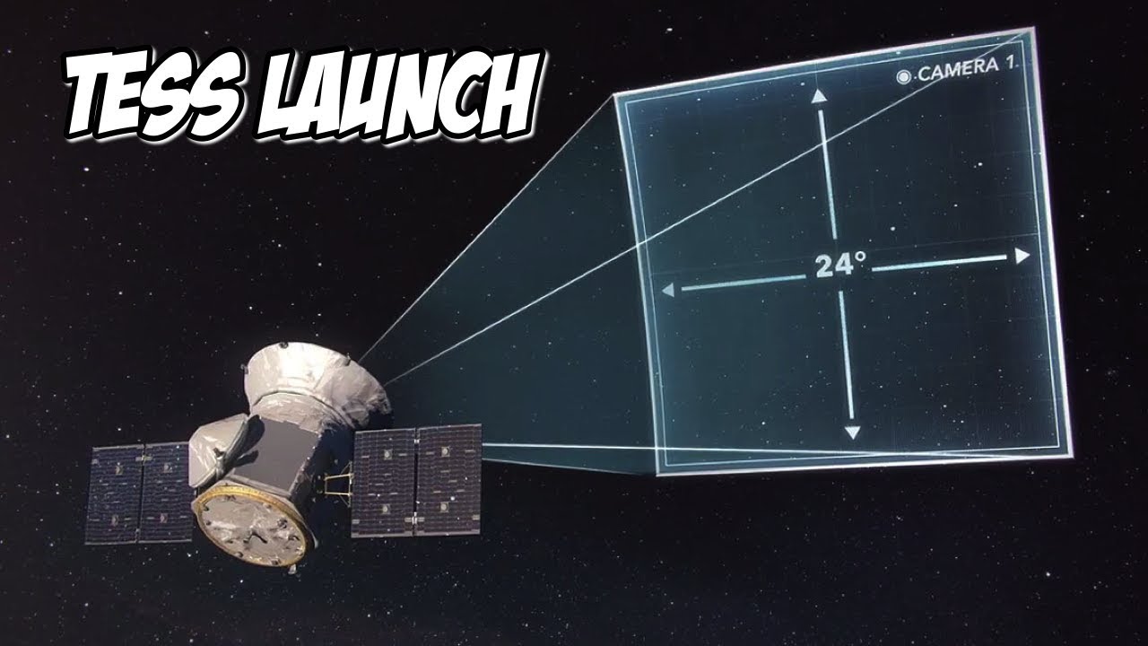 TESS Mission | NASA's Next Exoplanet Hunter - YouTube