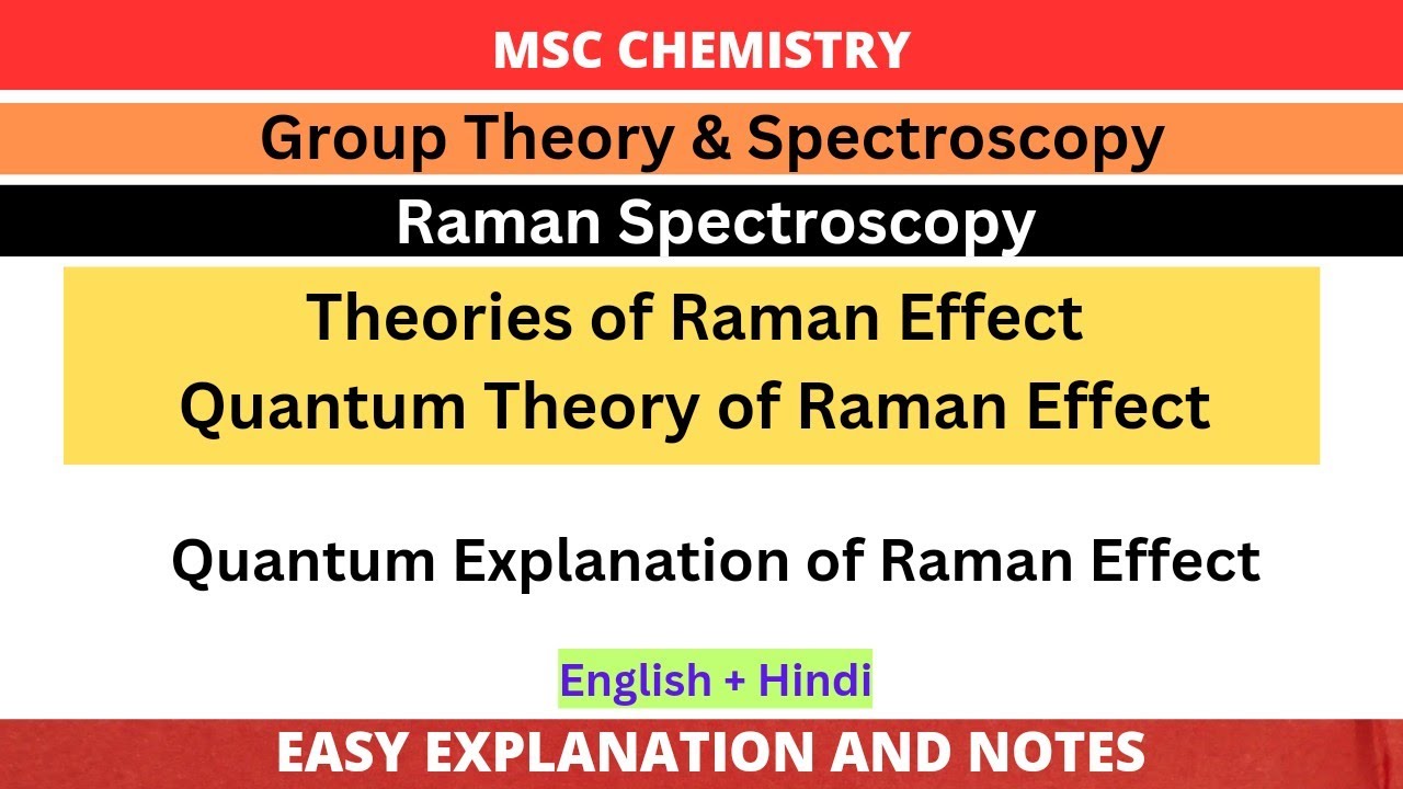 Quantum Theory of Raman Effect | Quantum Explanation | Raman ...