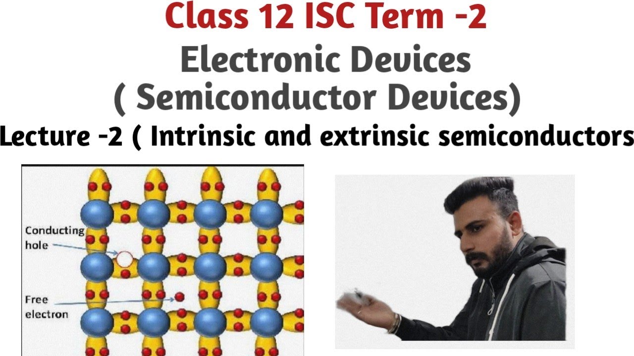 Electronic devices -2 ( Intrinsic & extrinsic )|| Class 12 ISC Term -2 ...