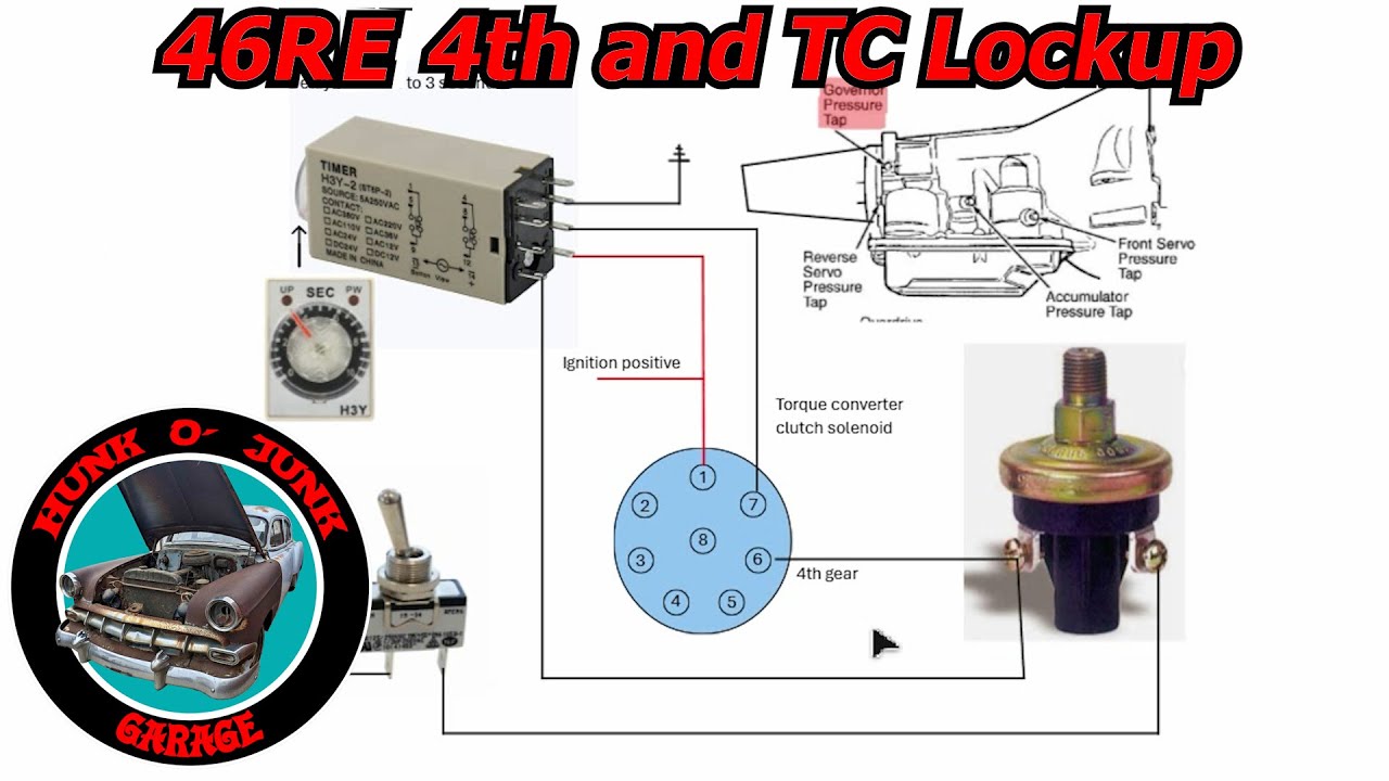 46RE 4th gear and lockup torque converter setup - YouTube