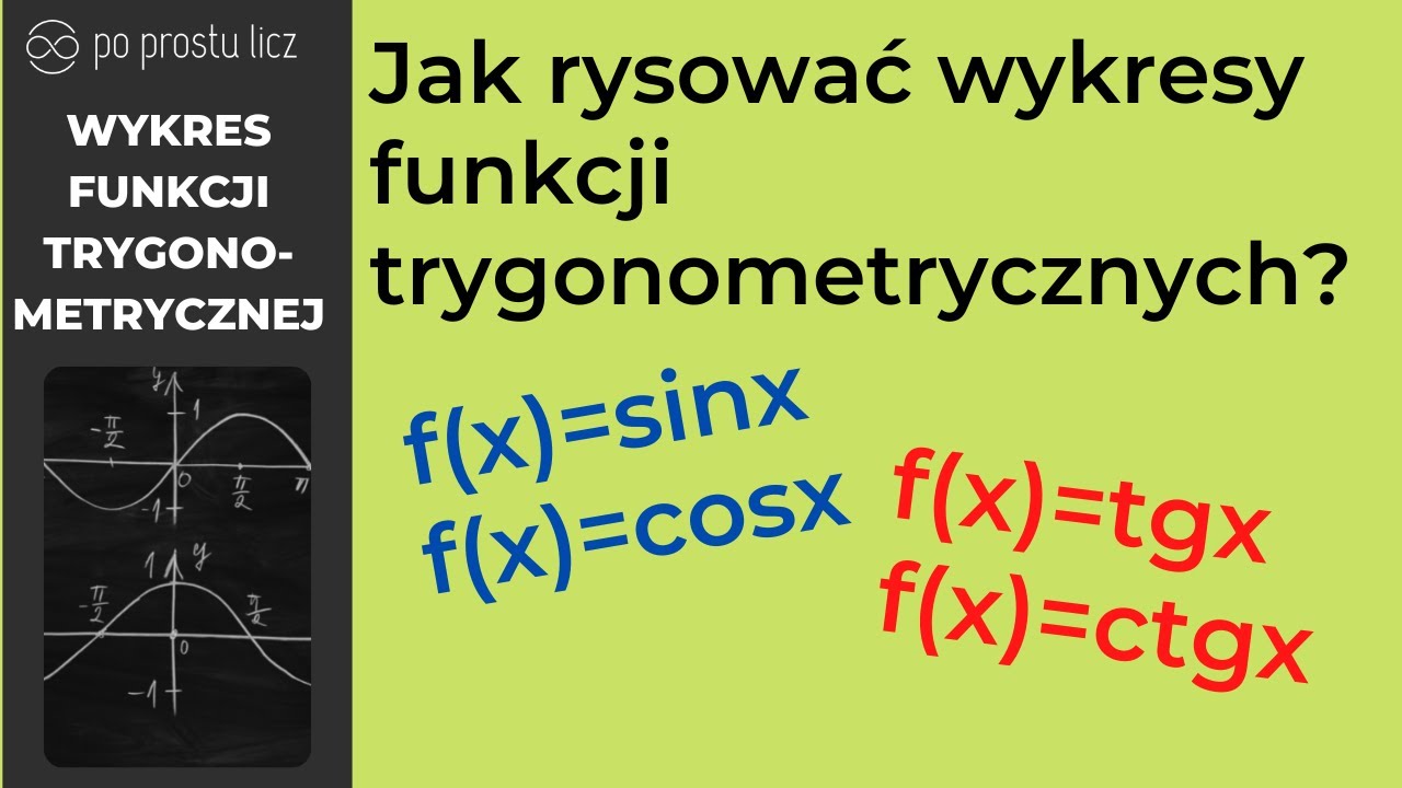 Jak rysować wykresy funkcji trygonometrycznych? - YouTube