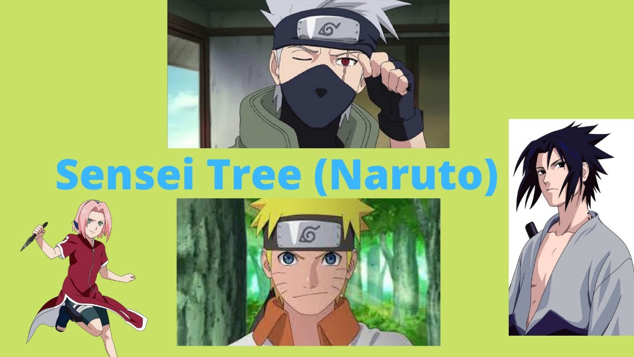 Sensei Tree Naruto - YouTube