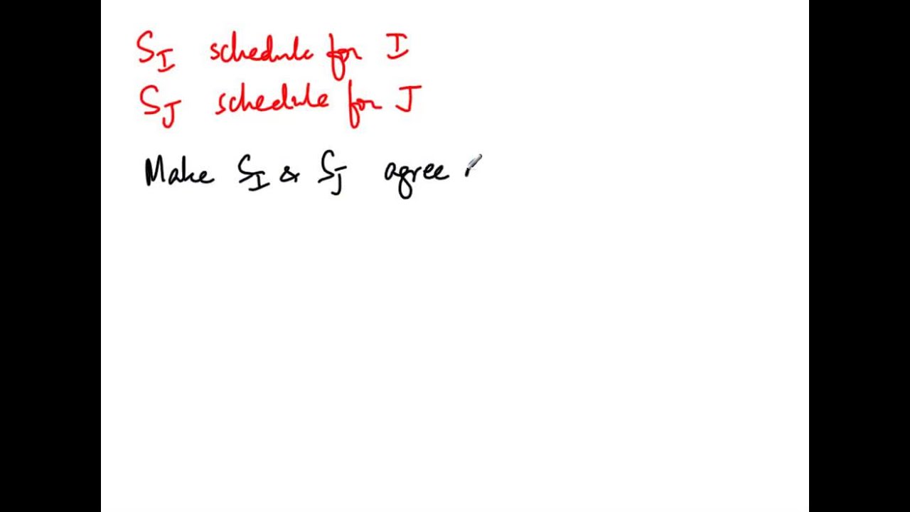 Greedy Algorithms Job Sequencing Part2 Correctness Optimality Youtube