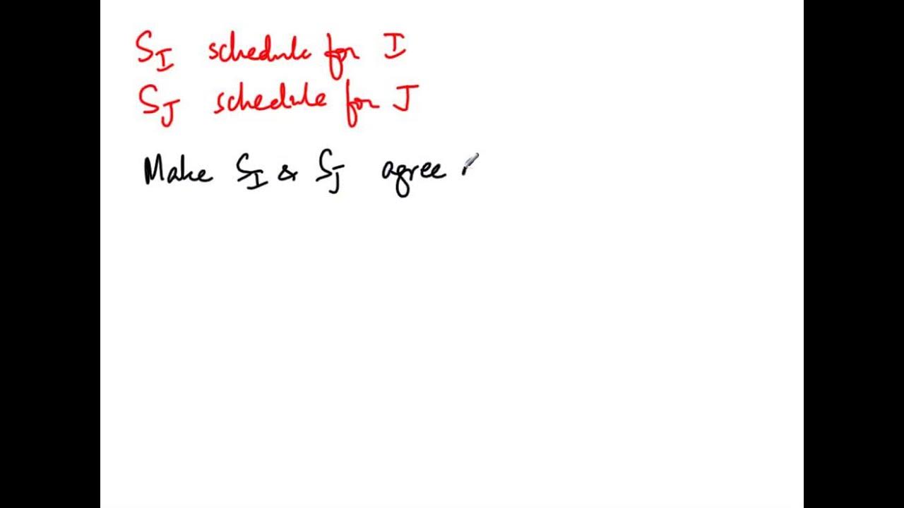 Greedy Algorithms Job Sequencing Part2 Correctness Optimality - YouTube