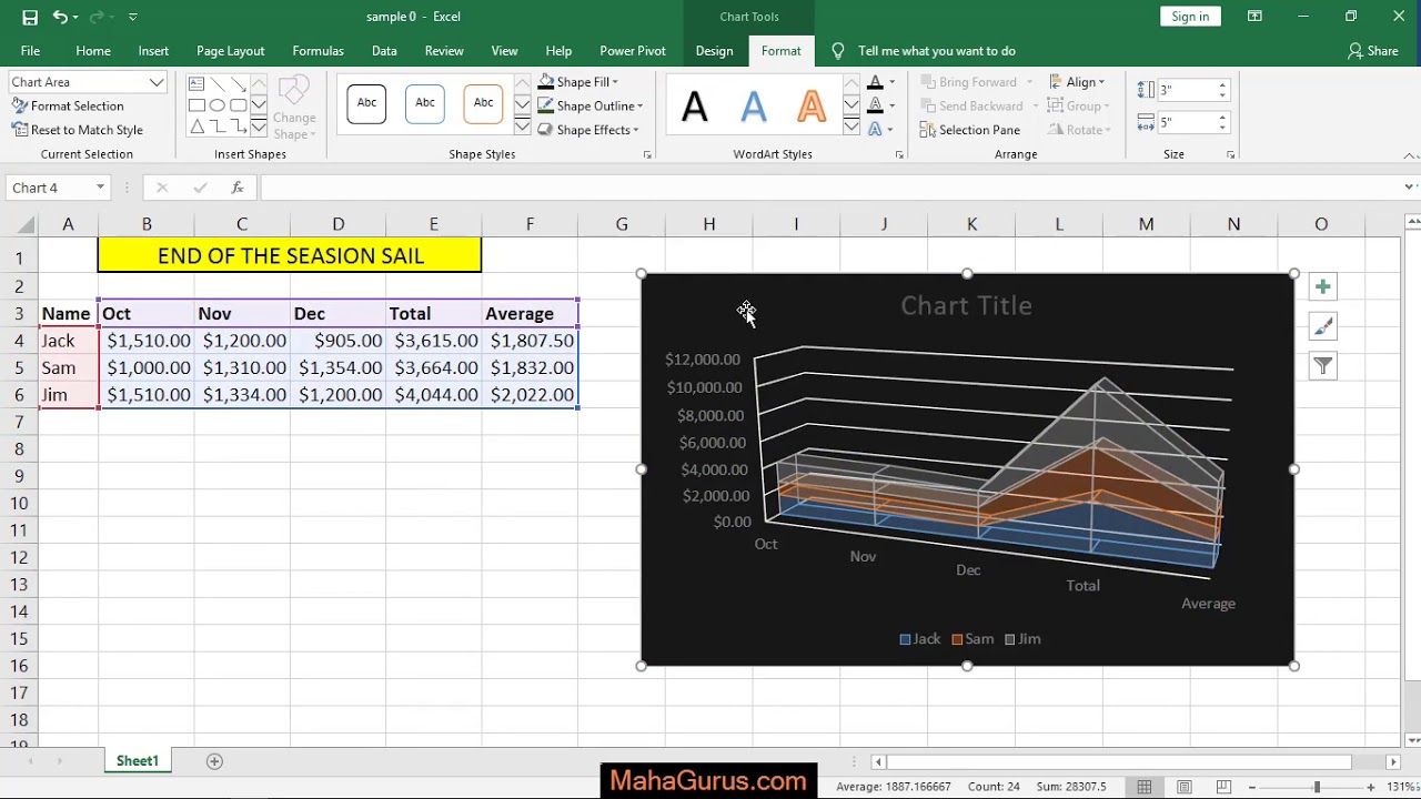 How To Create 3d Area Chart- 3d Area Chart In Excel Tutorial In Hindi