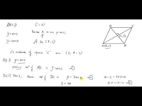 The points of intersection of the diagonals of the rhombus formed by ...