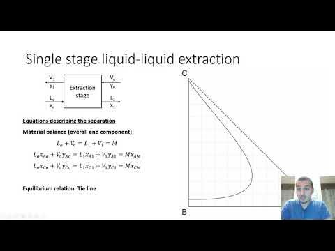 Excel for Chemical Engineers | 56a | Liquid-liquid extraction (7a ...