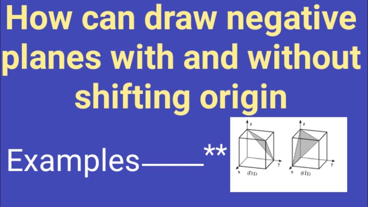 How to draw negative planes in cubic crystal || By with and without ...