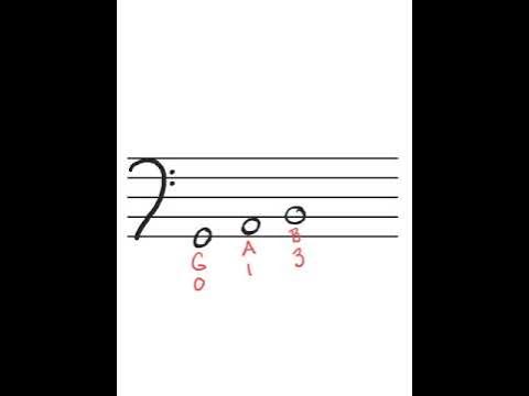 Cello G string notes - YouTube