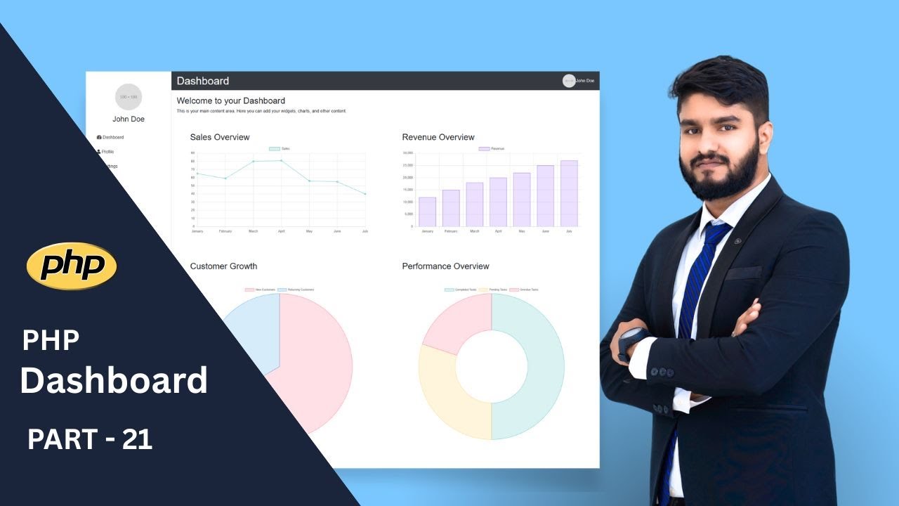Modern Dashboard UI Design with CSS – Step-by-Step Tutorial! - Part ...