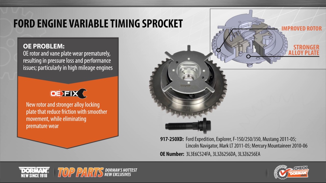 Highlighted Part: Engine Variable Valve Timing (VVT) Sprocket for ...