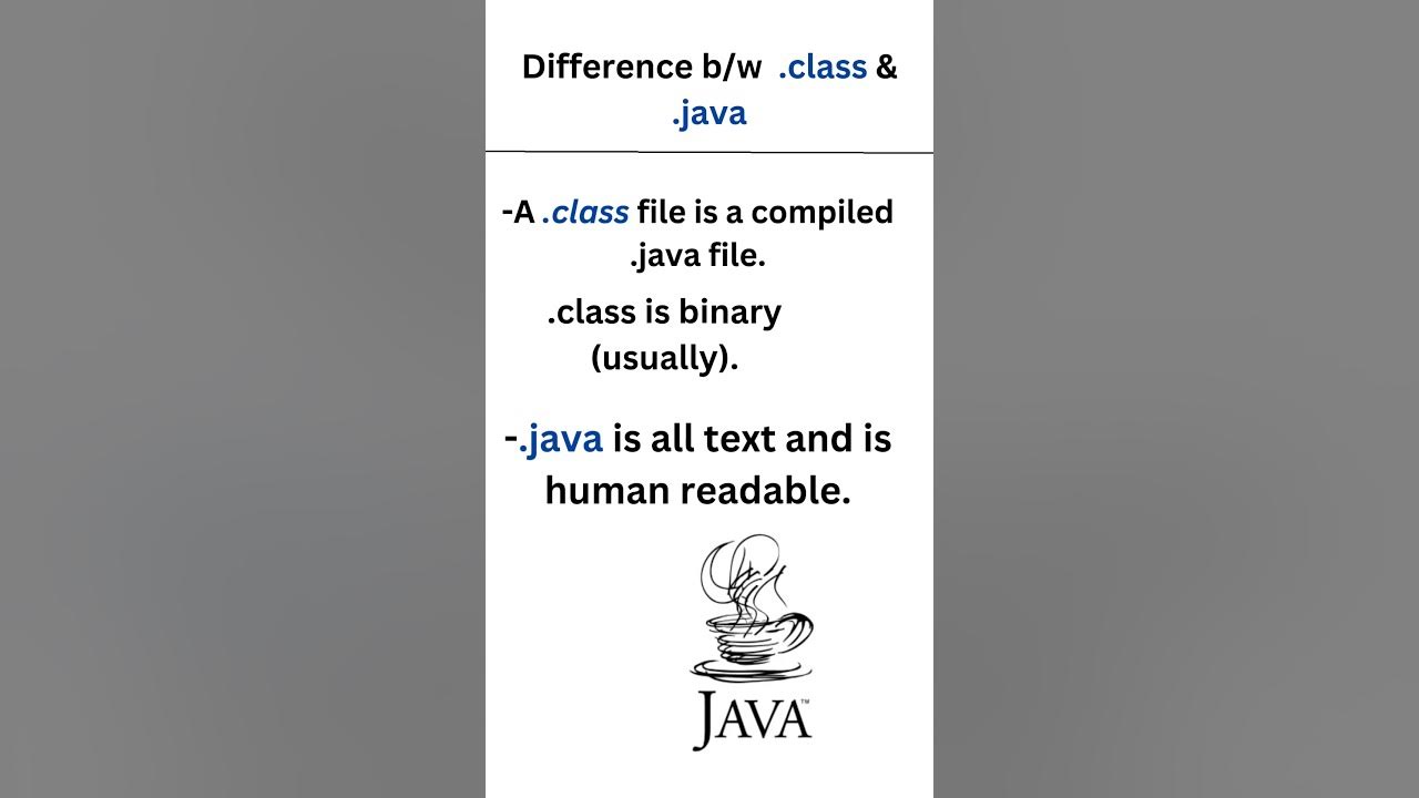 Difference b/w class & java | learn programming | - YouTube