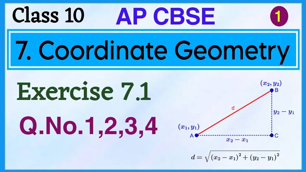 AP, 10thClass, 7.Coordinate Geometry, Exercise 7.1, Q.No.1,2,3,4 ...