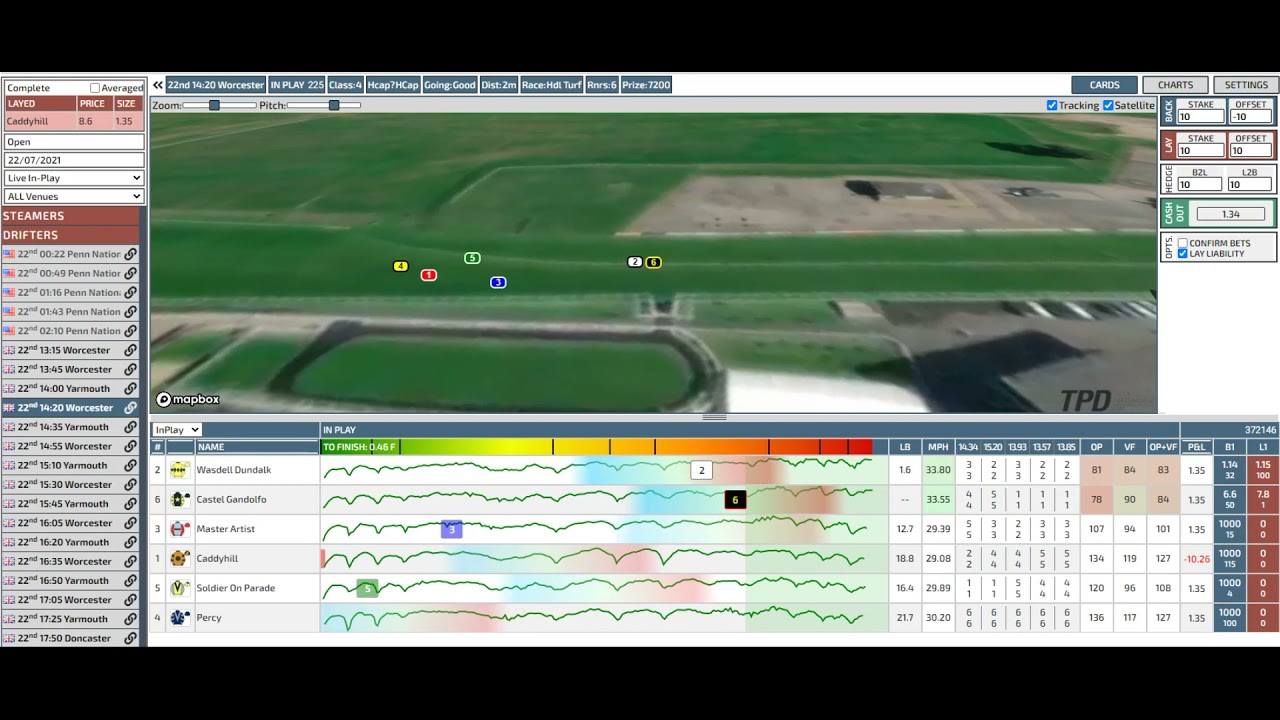 An Easy To Learn In Play Lay Betting Strategy - YouTube