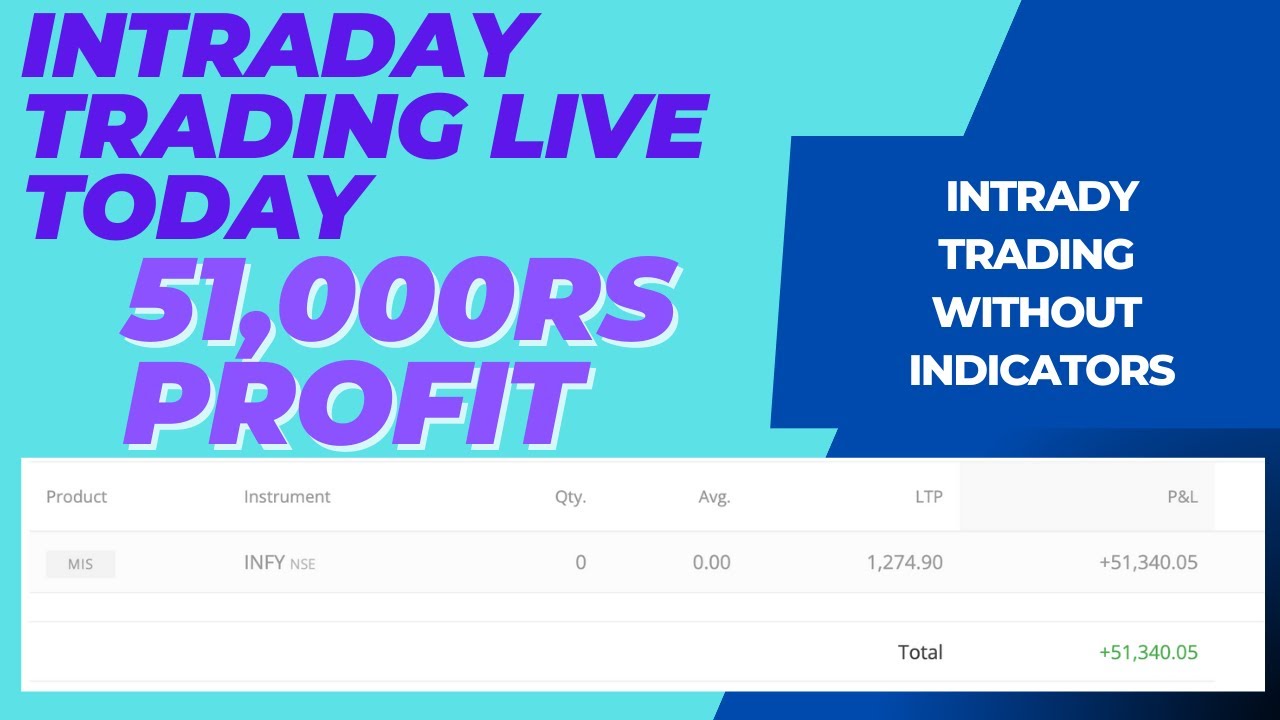 Live Intraday Trading Today: How I Made Profit 51000Rs - YouTube