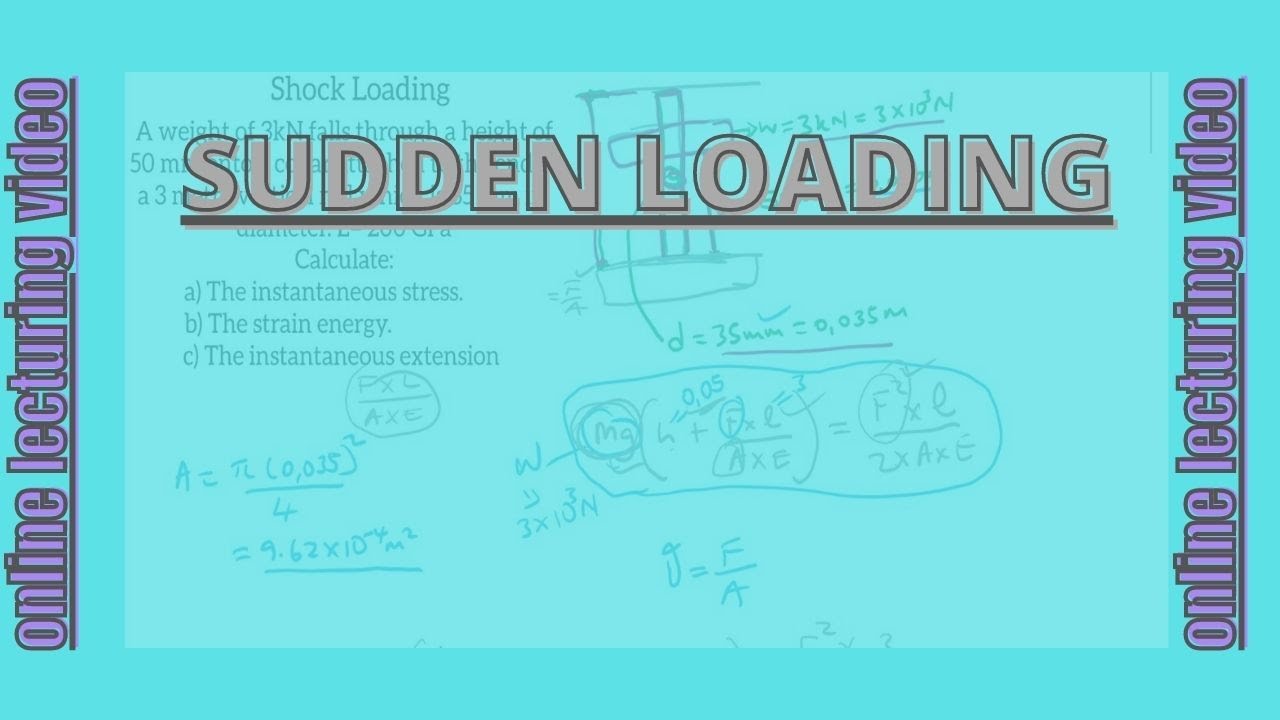 Sudden Loading - YouTube